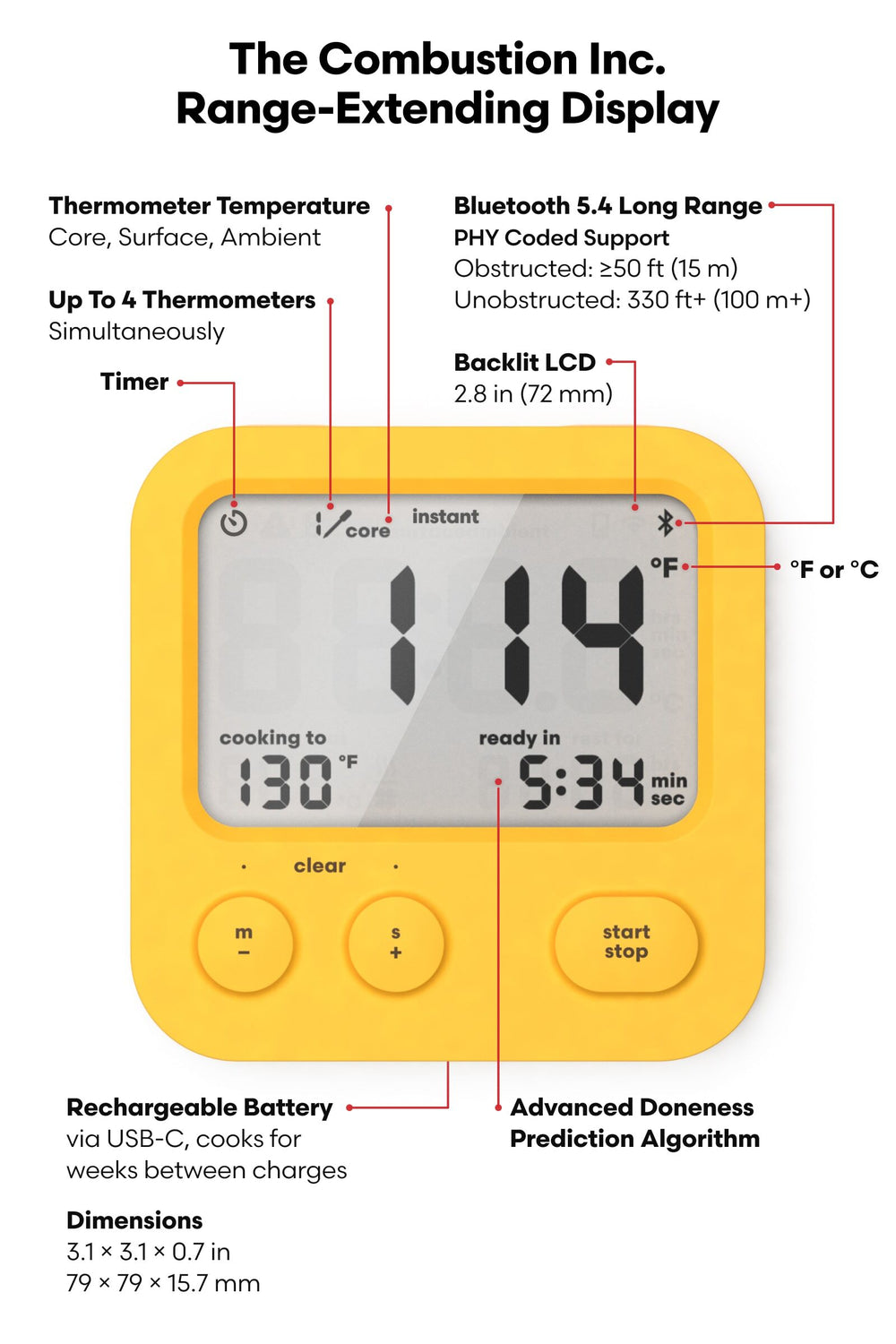 Range-Extending Display – Combustion Inc
